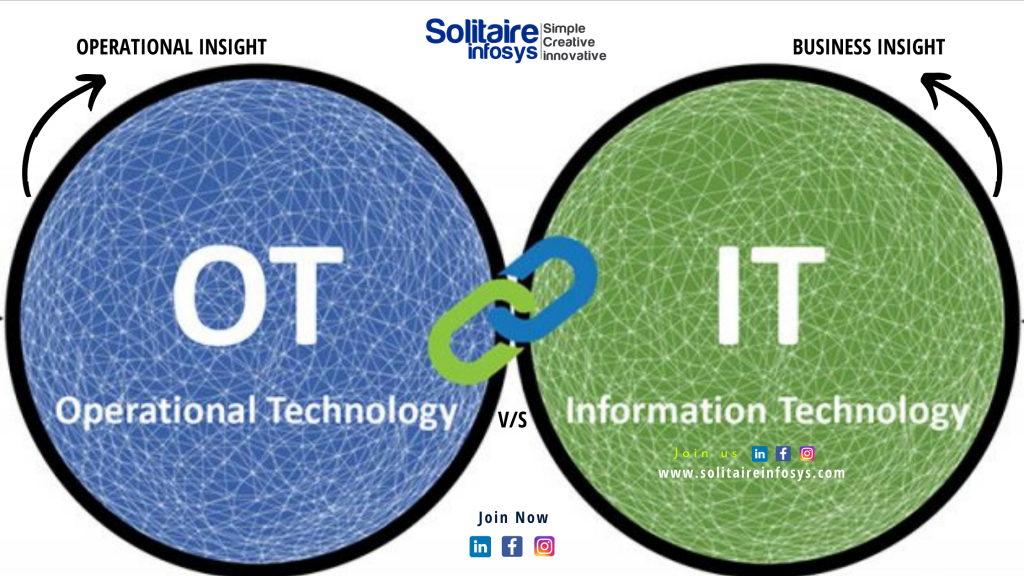 Information Technology (IT) V/s (OT) Operational Technology - Solitaire ...