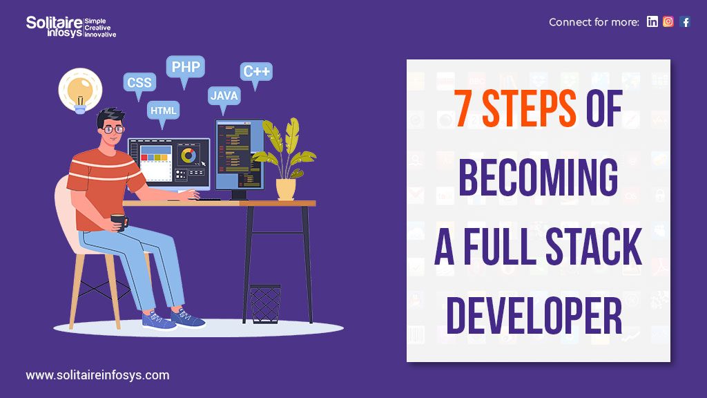 HOW TO BECOME A FULL STACK DEVELOPER (STEP- BY- STEP GUIDE) - Solitaire ...