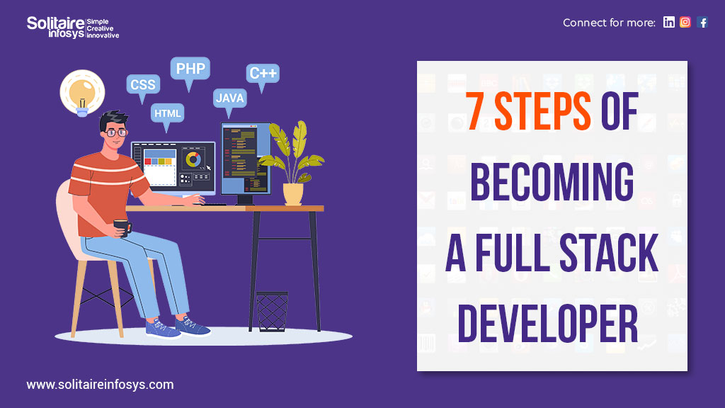 HOW TO BECOME A FULL STACK DEVELOPER (STEP- BY- STEP GUIDE) - Solitaire ...